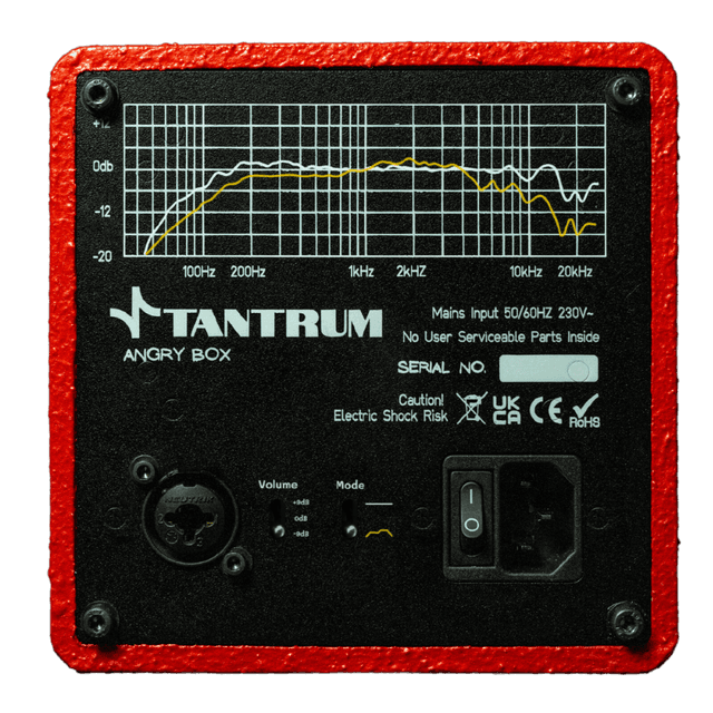 The Angry Box | Tantrum Audio
